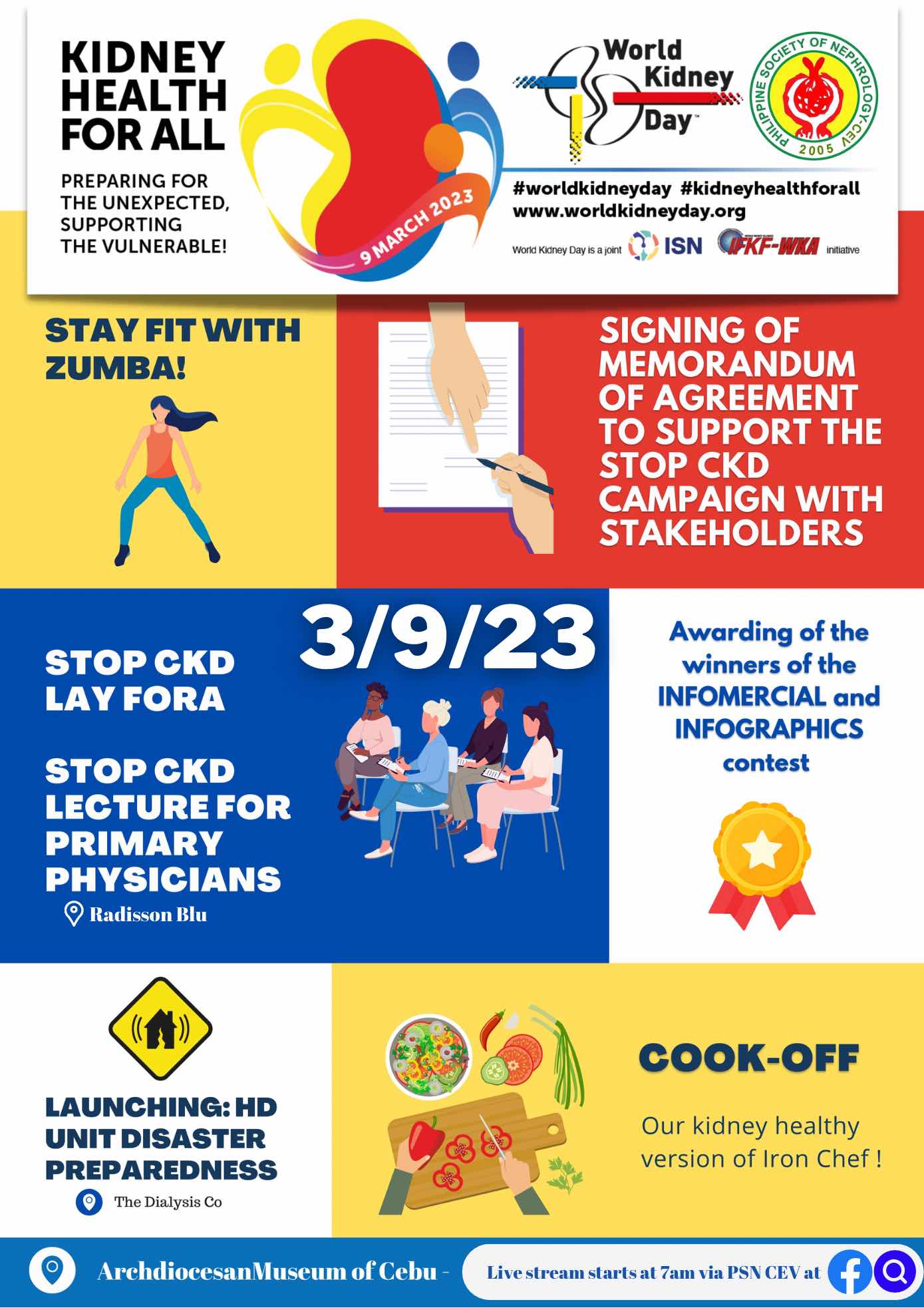 Zumba Infographic